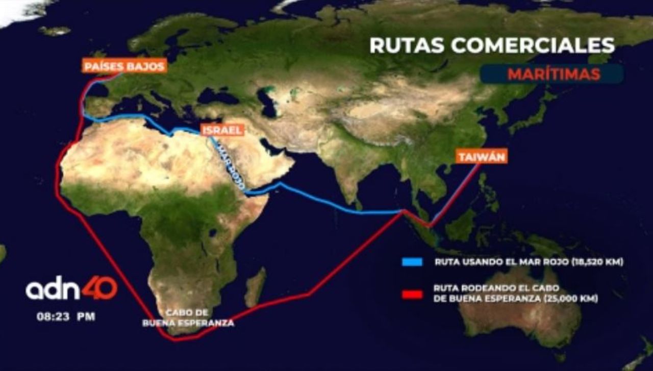 Yemen: El Mar Rojo es un nuevo foco rojo en el conflicto Israel-Hamás ...