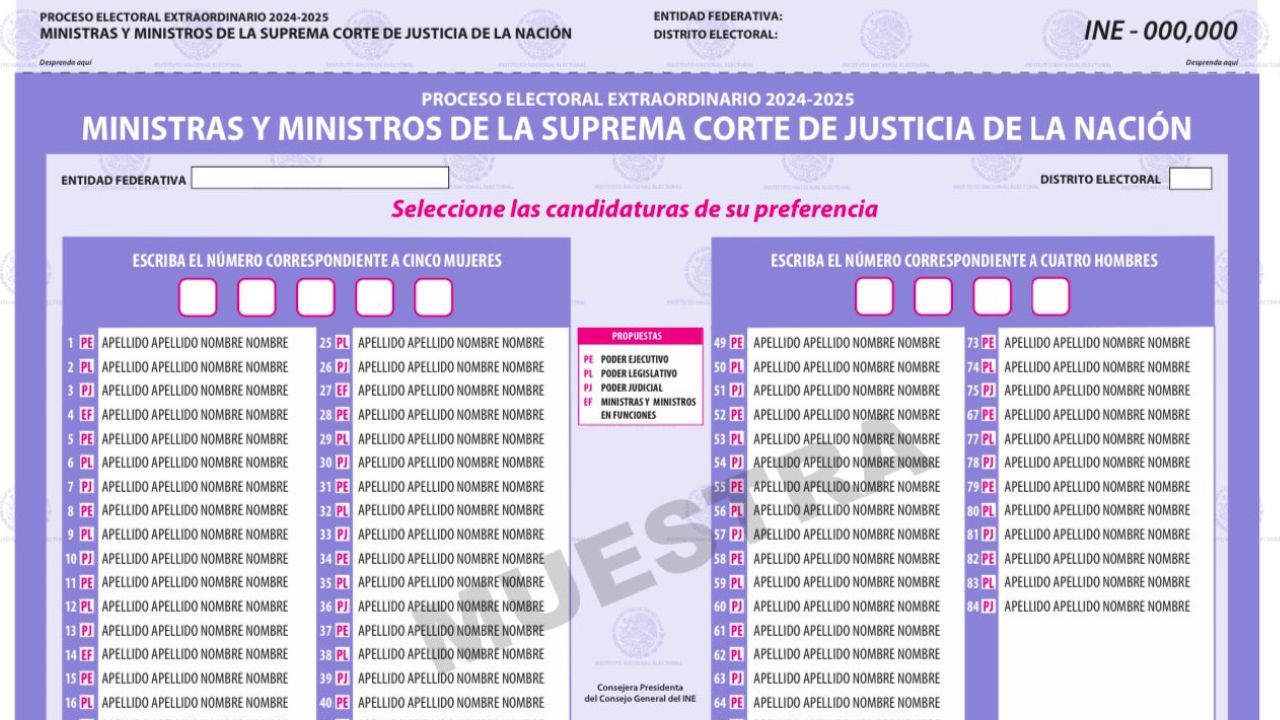 Elecciones jueces: Así serán las boletas para las elecciones de ministros y magistrados en 2025 ...