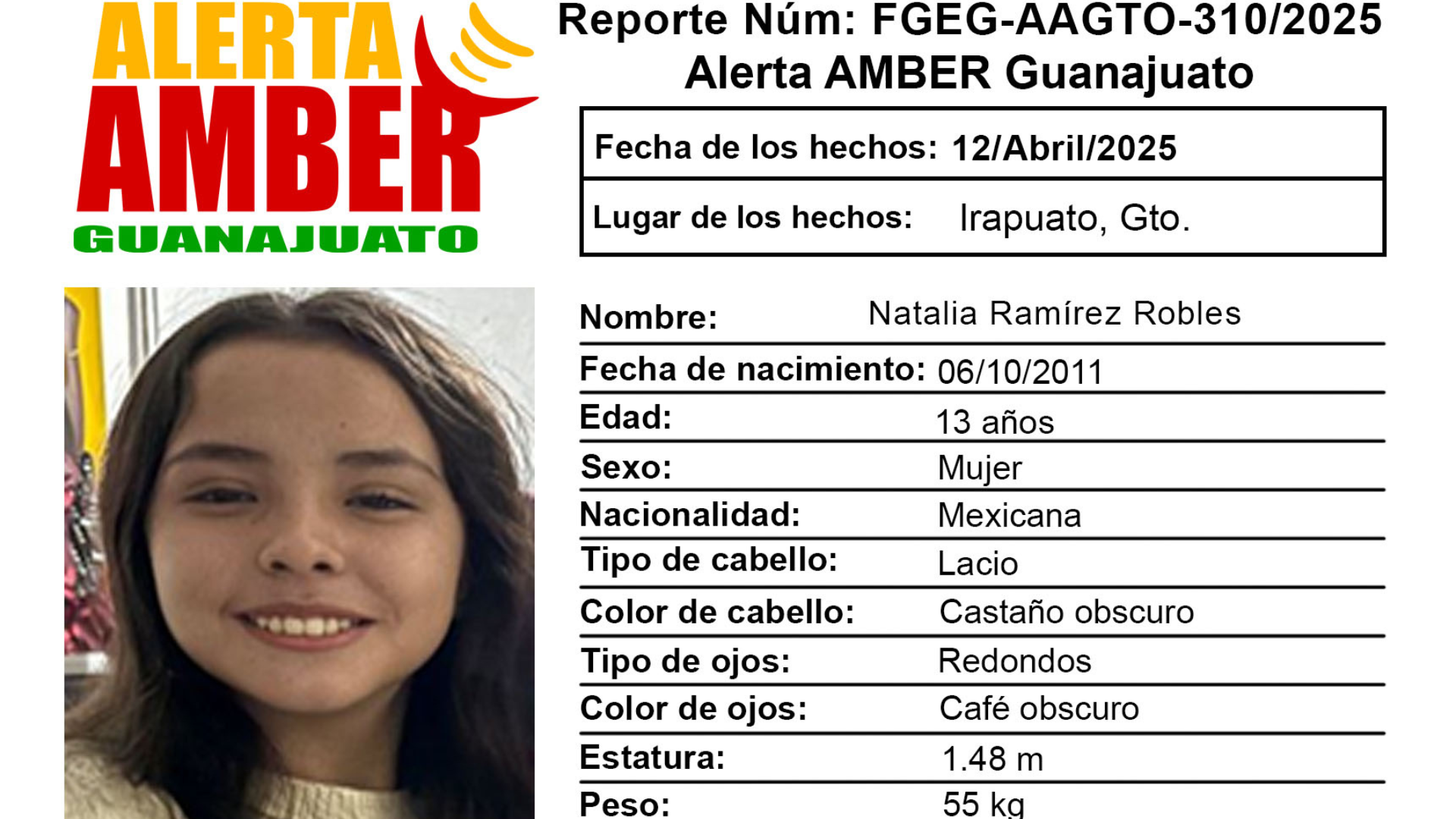 Desaparecidos Guanajuato: ¿Quién es Natalia Ramírez Robles y qué sabemos de su desaparición en ...