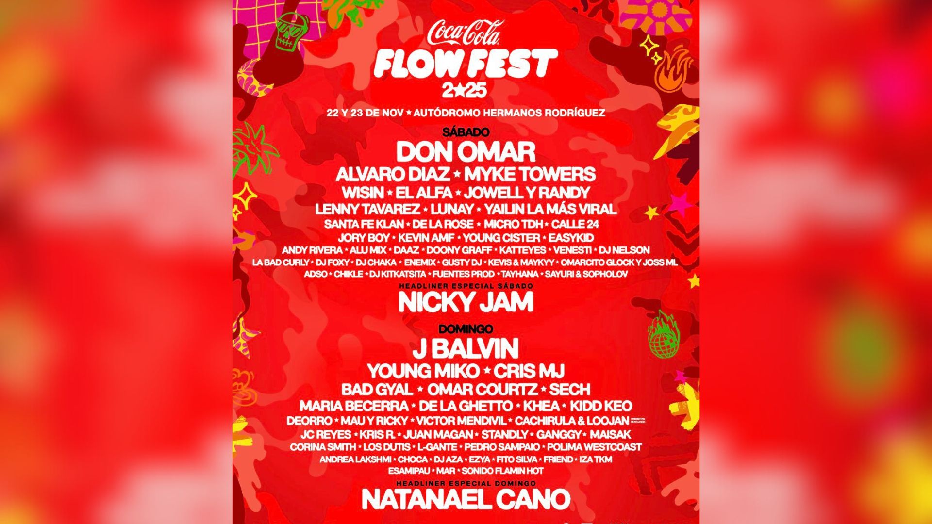 ¡Todo listo para el perreo! Esto es TODO lo que debes saber sobre el ...