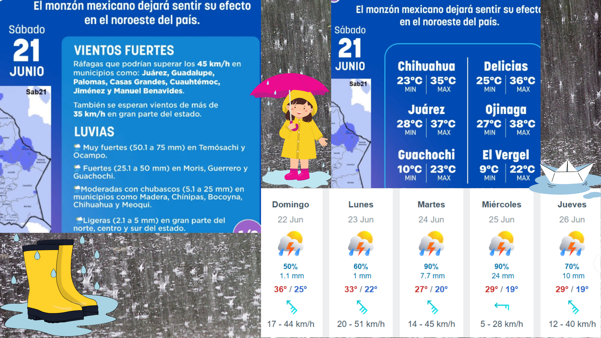 ¿Cómo afectará el monzón mexicano a Ciudad Juárez este 21 de junio ...