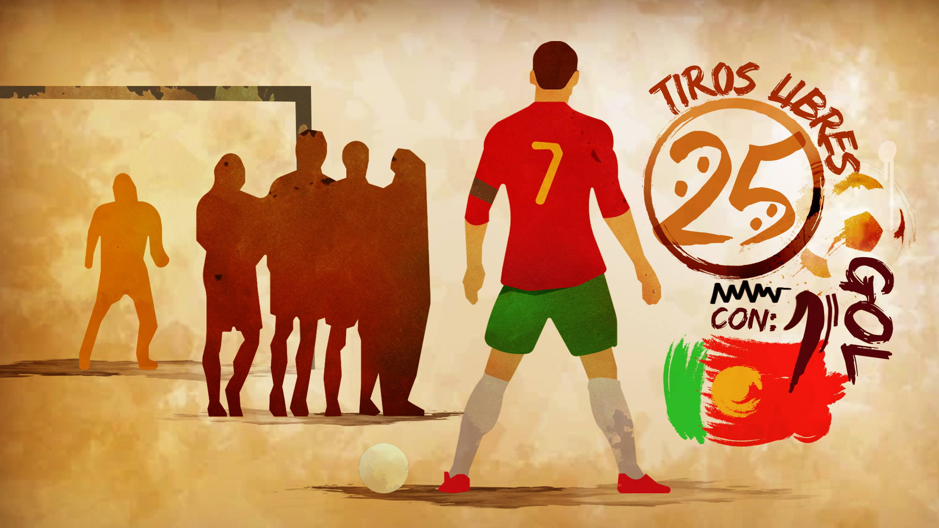 CR7 ha anotado y su baja efectividad en los tiros libres