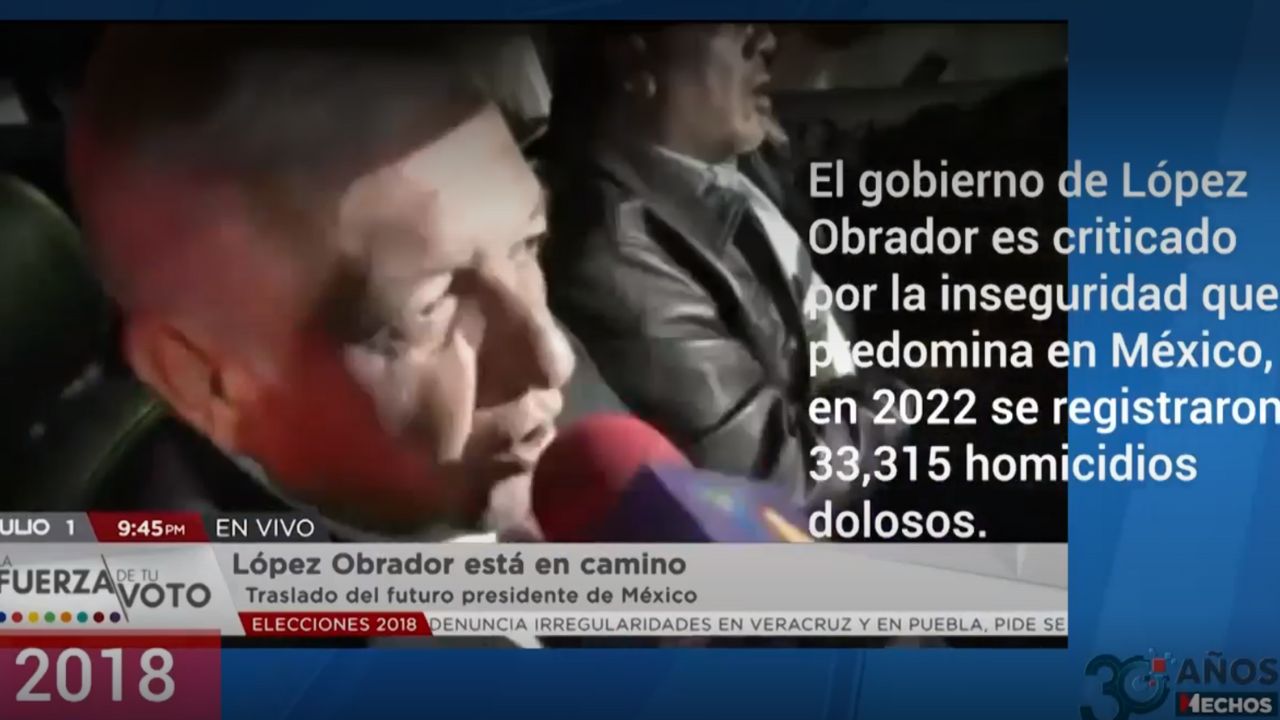 30 años de Hechos con Javier Alatorre: Así se vivieron las elecciones ...