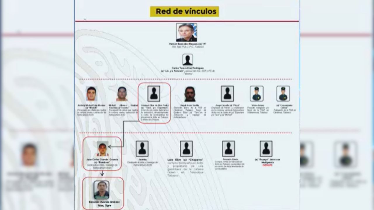 Hernán Bermúdez Requena y sus presuntos nexos con el CJNG y acusado de liderar "La Barredora"