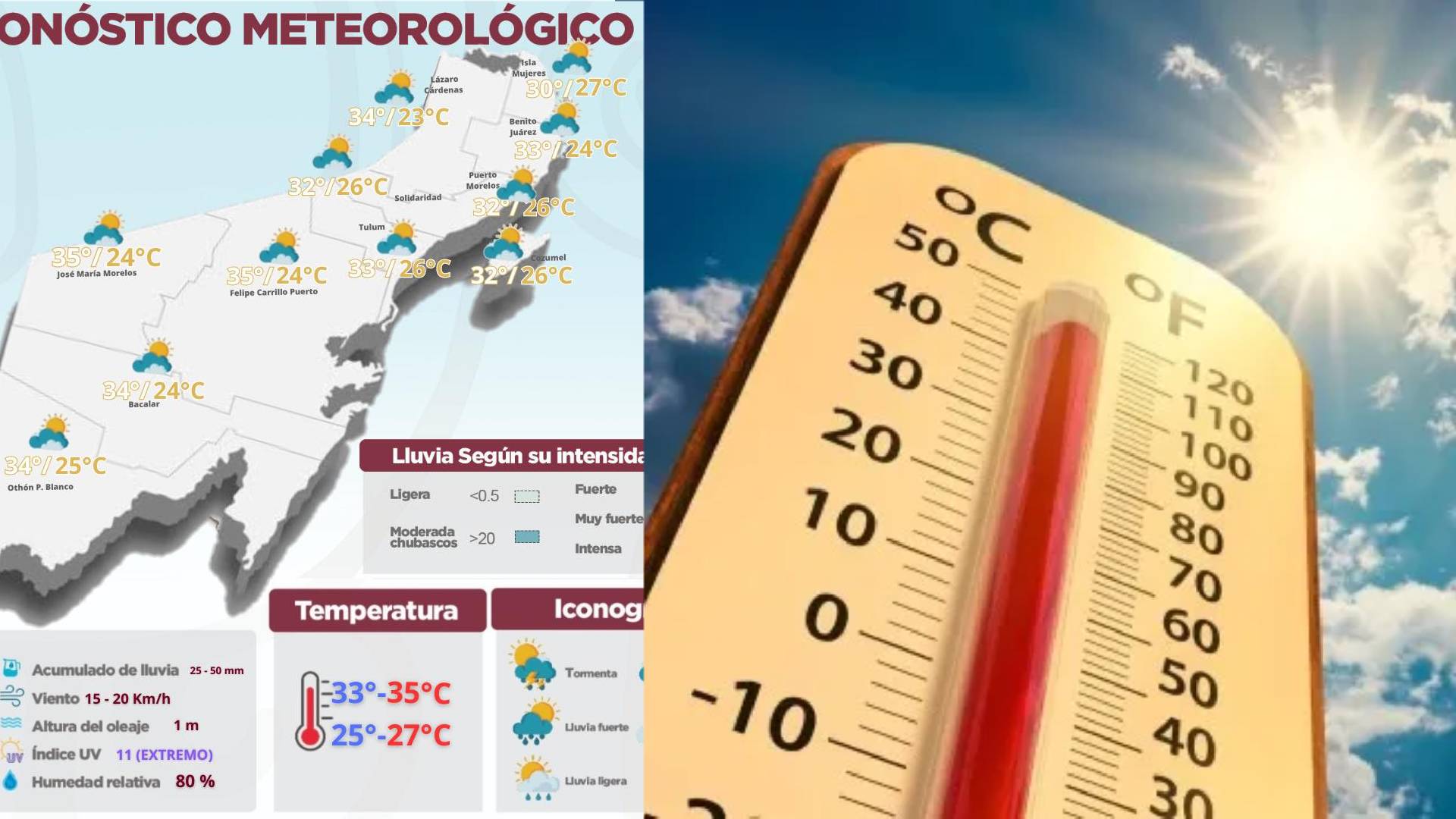 Clima en Cancún y Quintana Roo hoy 16 de julio de 2024: Onda tropical 11 dejará lluvias y calor ...