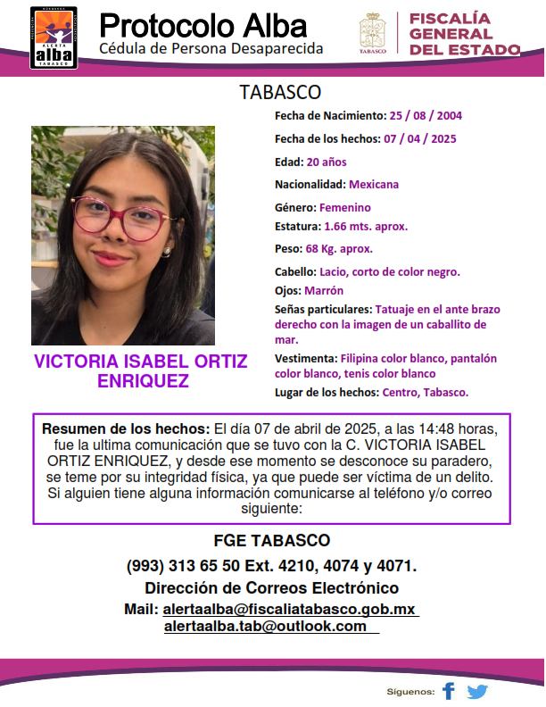 Protocolo Alba Tabasco: Reportan hallazgo de Victoria Isabel Ortiz ...