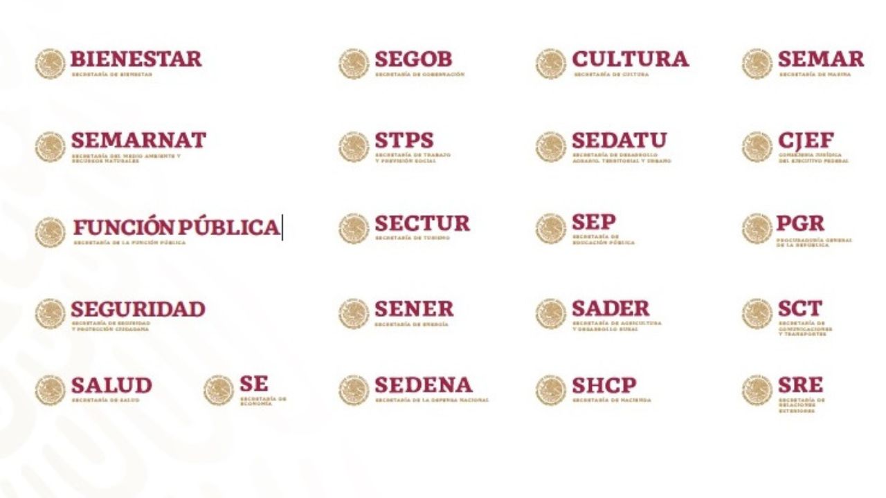 Gobierno mexicano: ¿Cómo se crean las Secretarías?