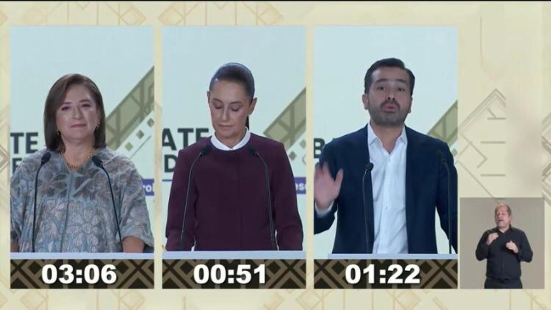 Segundo debate de México mide a candidatos presidenciales en empleo ...