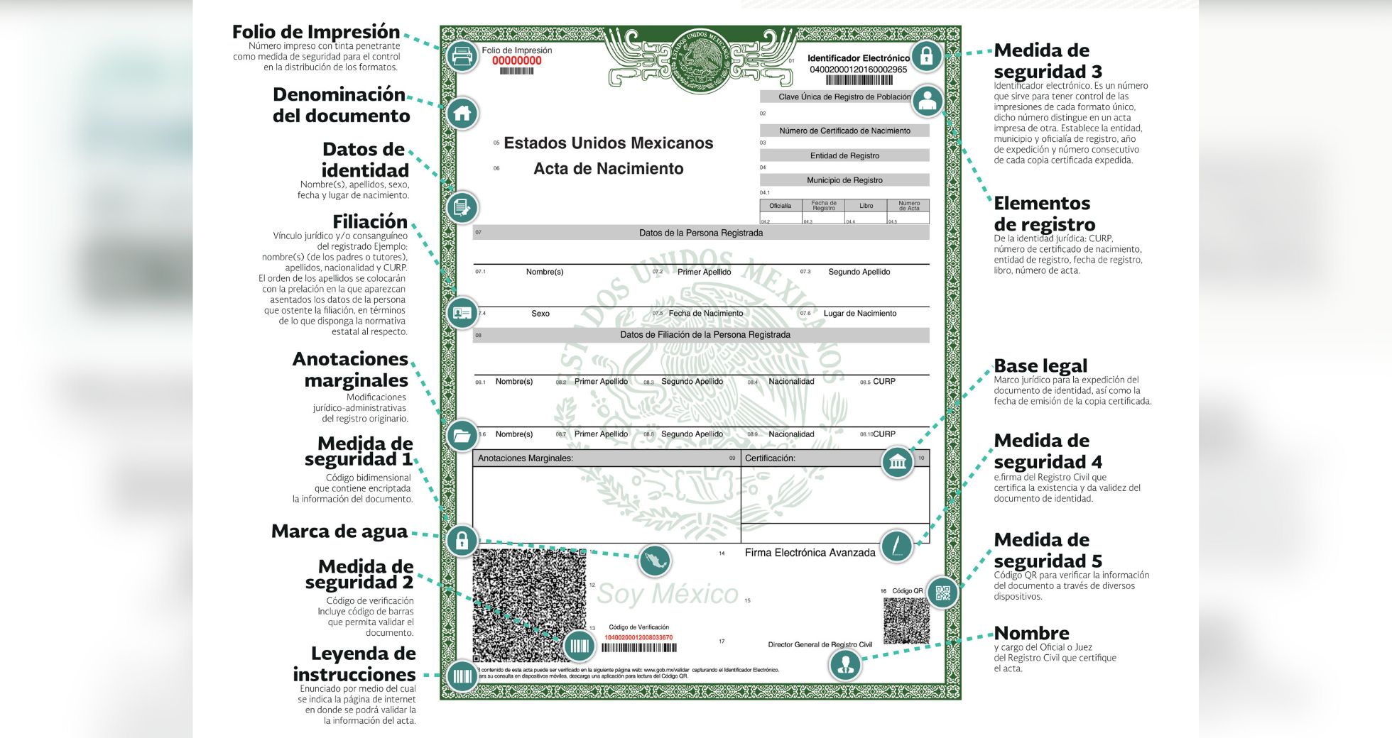 ¿Cómo imprimir la copia certificada del nuevo formato del Acta de ...