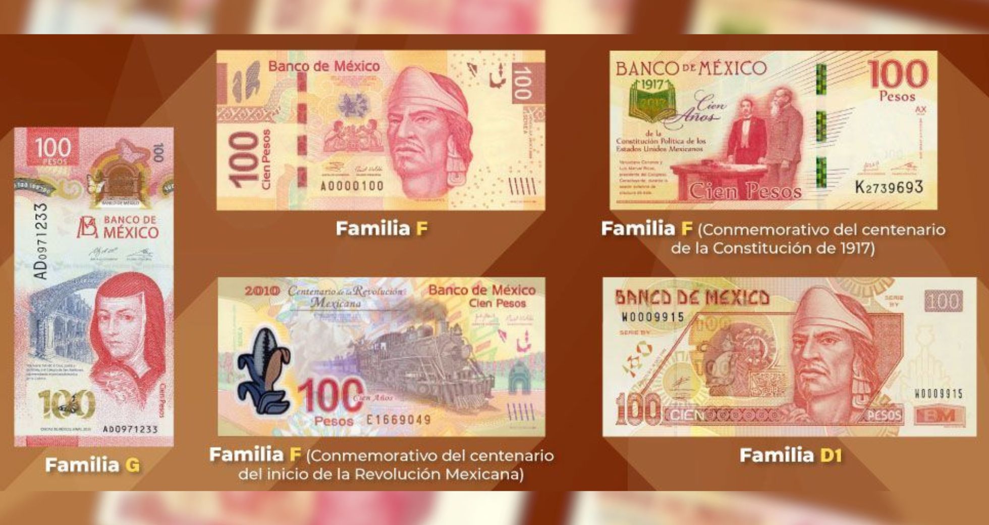 ¿Cómo es el billete de 100 pesos de la Constitución por el que pagan ...