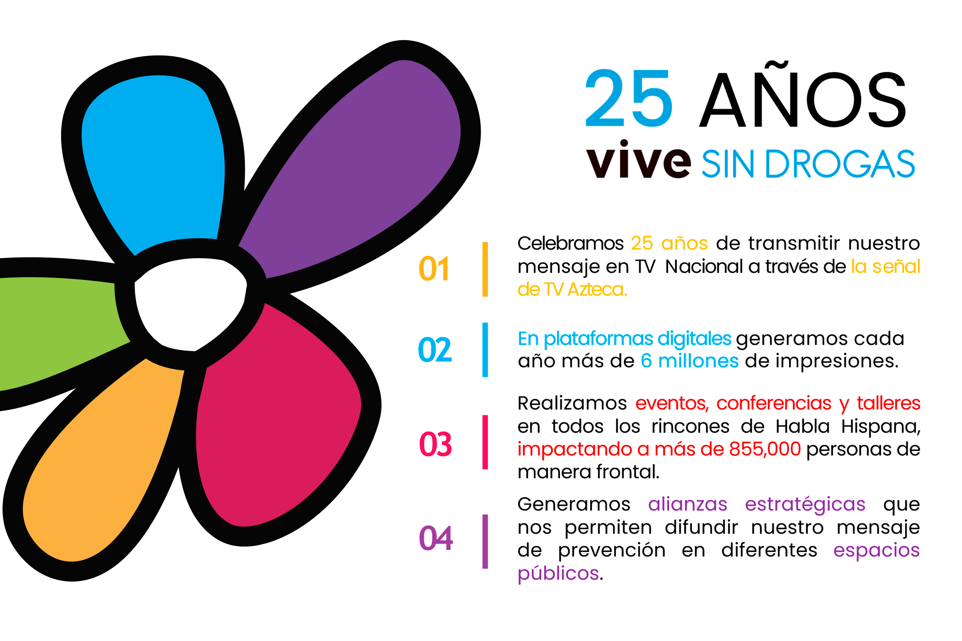 ¡25 años! ¡Felicidades Vive sin Drogas!