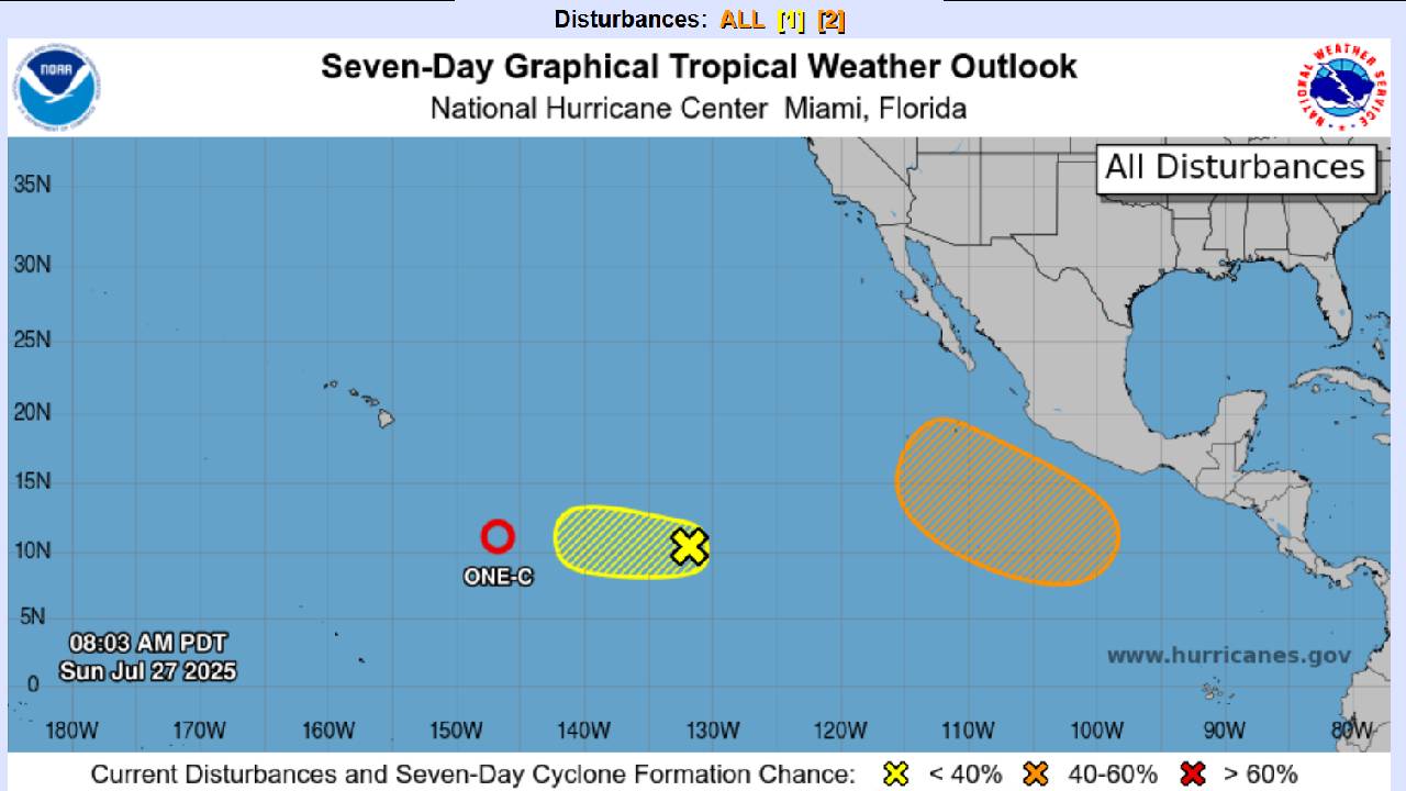 Vigilan disturbios con probabilidad de desarrollo de ciclones tropicales en Océano Pacífico
