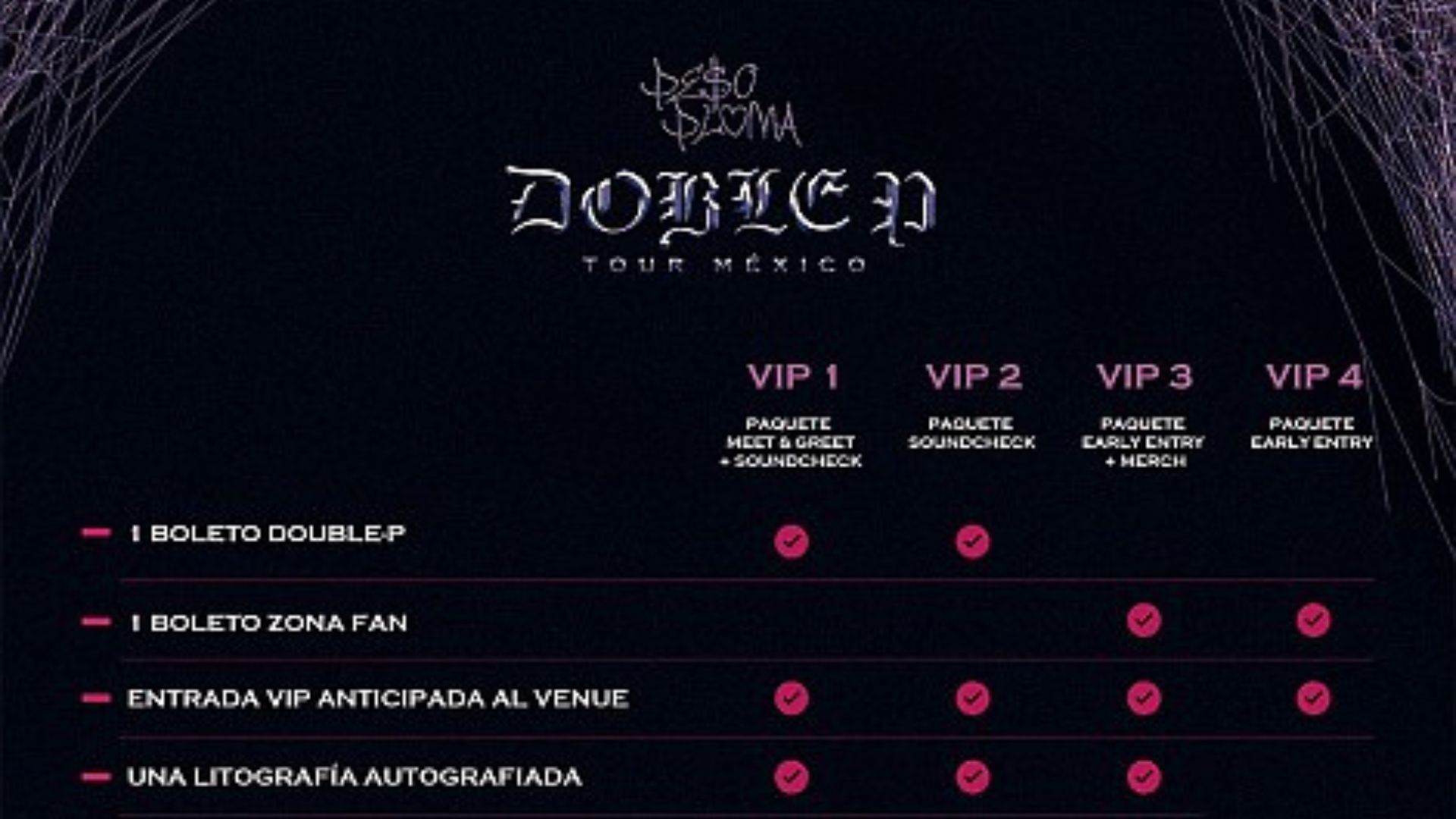 Peso Pluma concierto en Culiacán ¿cuál es el precio de boletos?