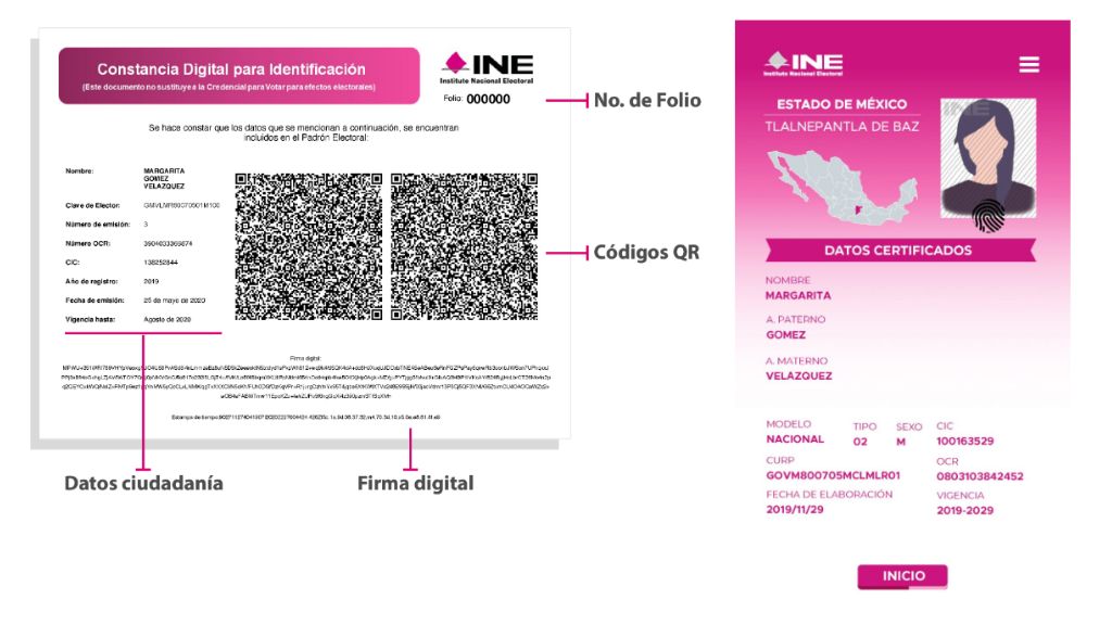 Elecciones 2024: ¿Puedo participar el 2 de junio con mi credencial ...