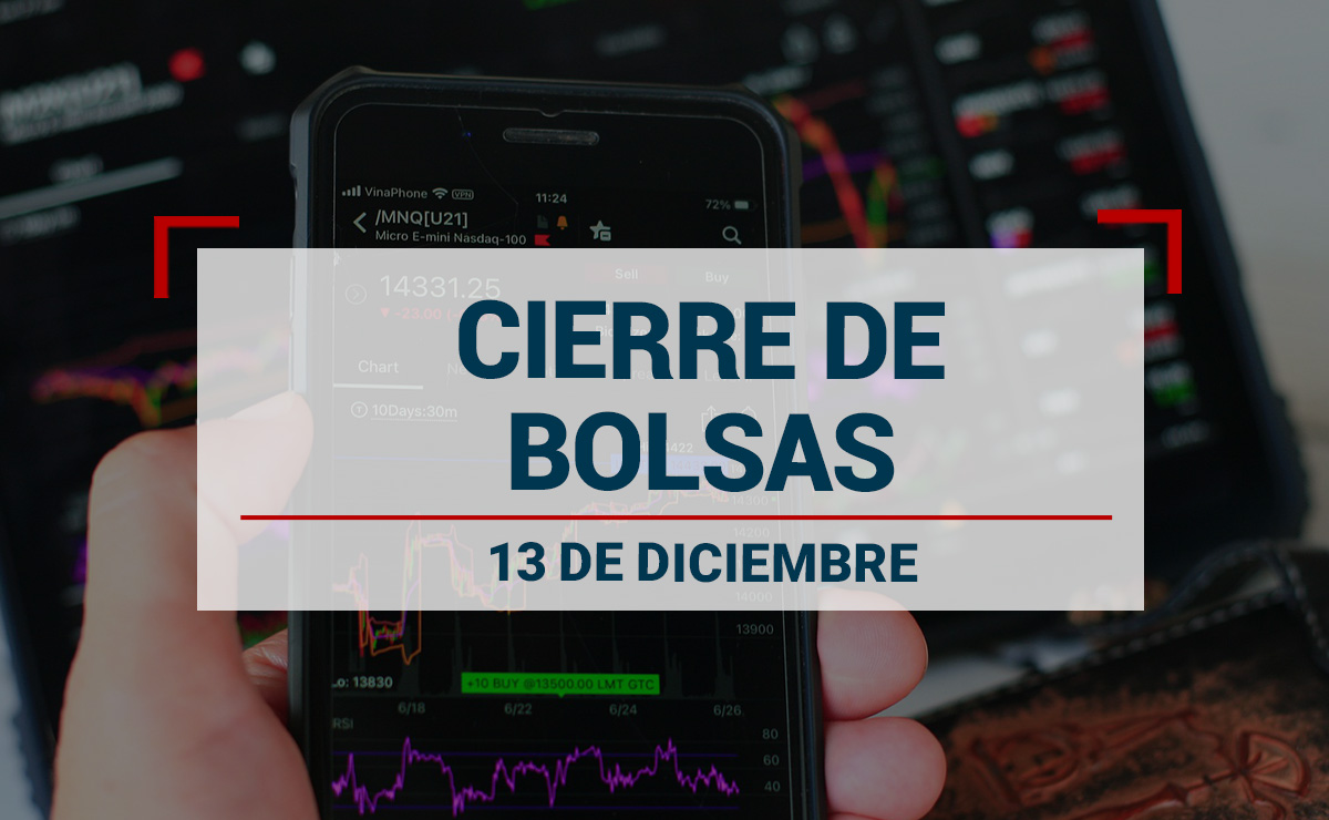 Cierre financiero: Así impactó Wall Street y petróleo al peso y la ...