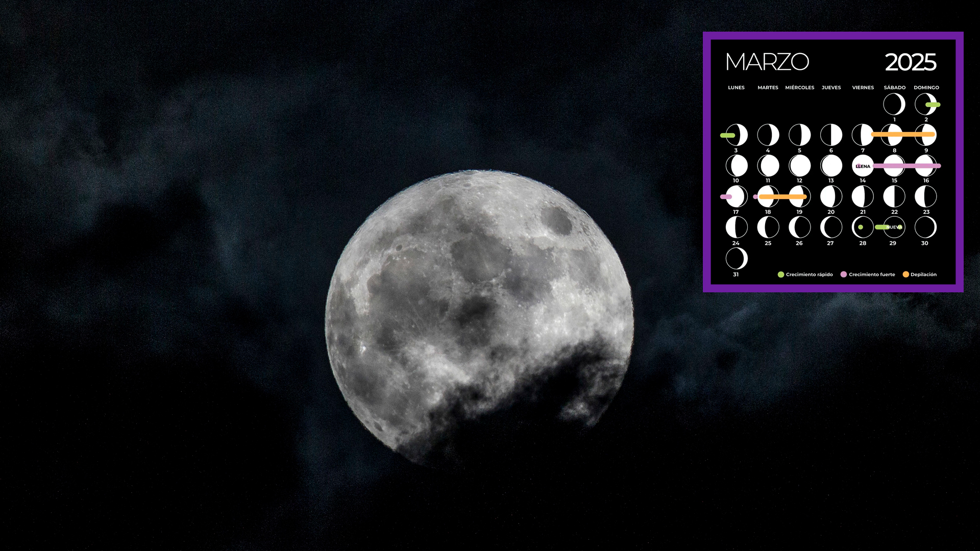 Calendario Lunar de Marzo 2025: Fases, eclipses y fechas claves