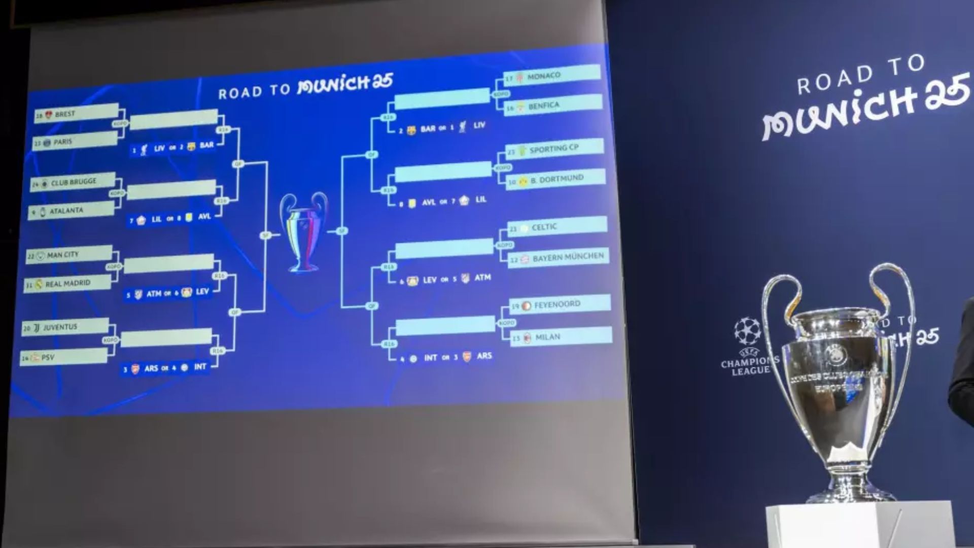 Champions League 2025: fechas y horarios de los partidos de playoffs