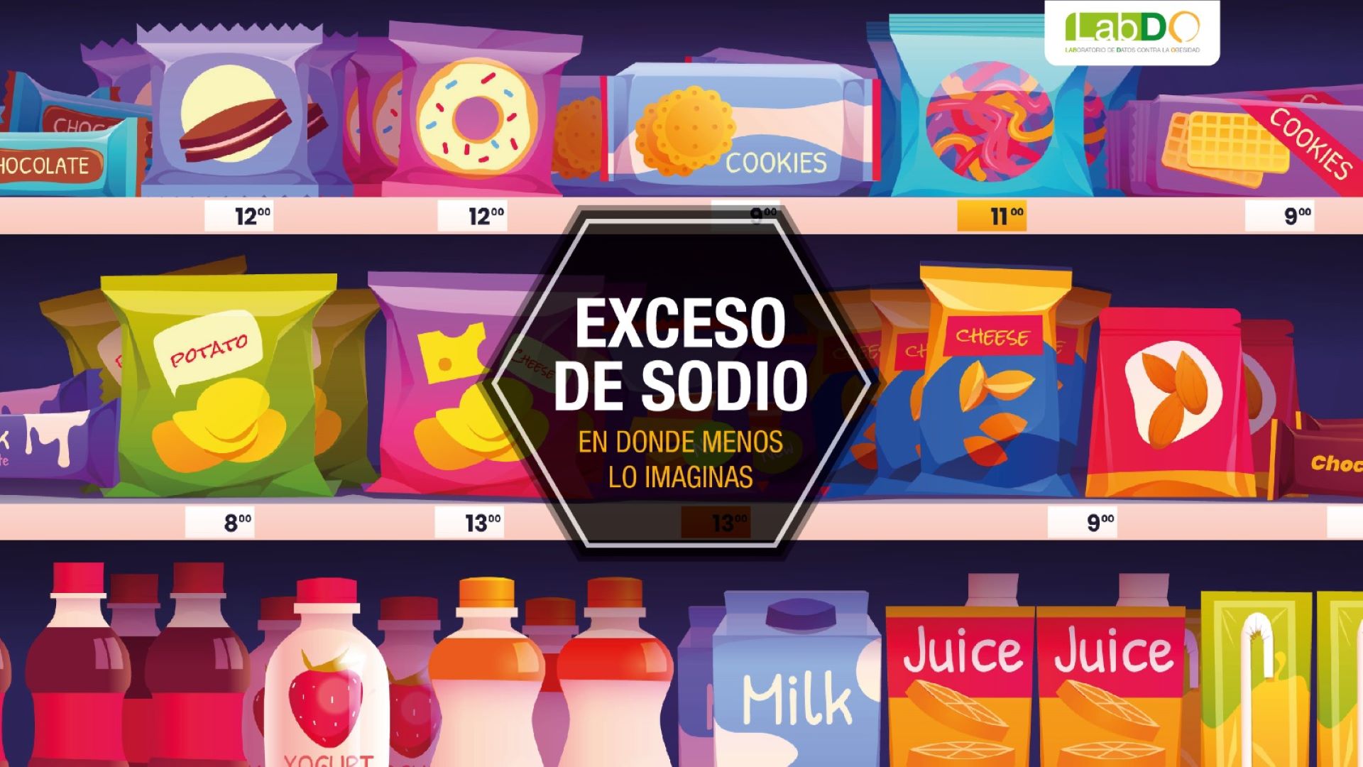 Alimentos ultraprocesados