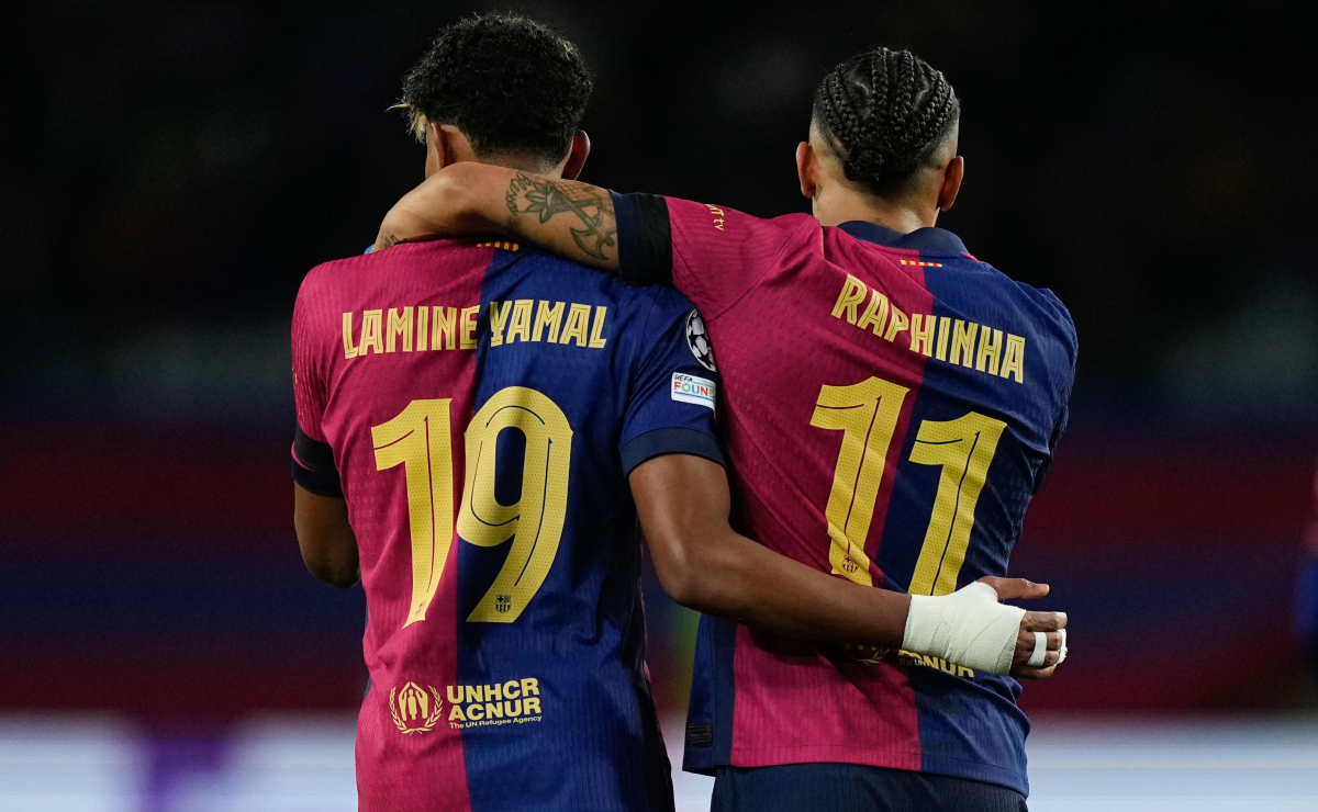 Barcelona avanza a cuartos con brillante actuación de Lamine Yamal y Raphinha