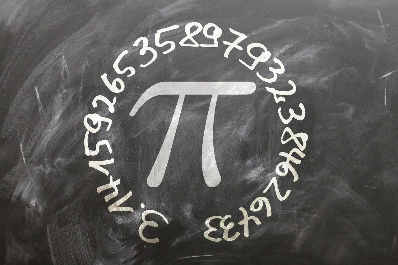14 de marzo, día del número Pi y la extraña coincidencia con Albert ...
