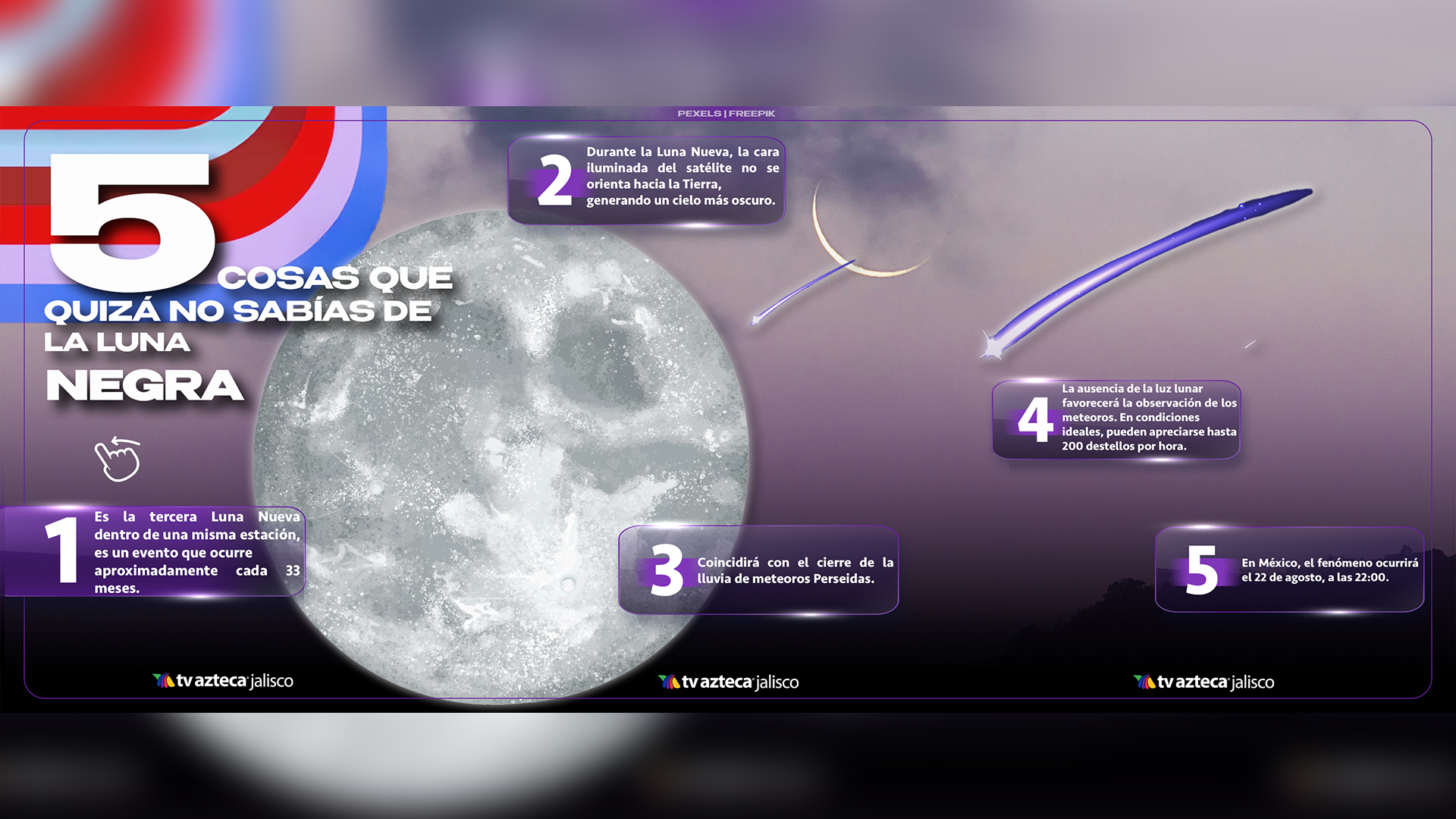 Luna Negra 2025: ¿A qué hora será su punto más brillante en Jalisco?