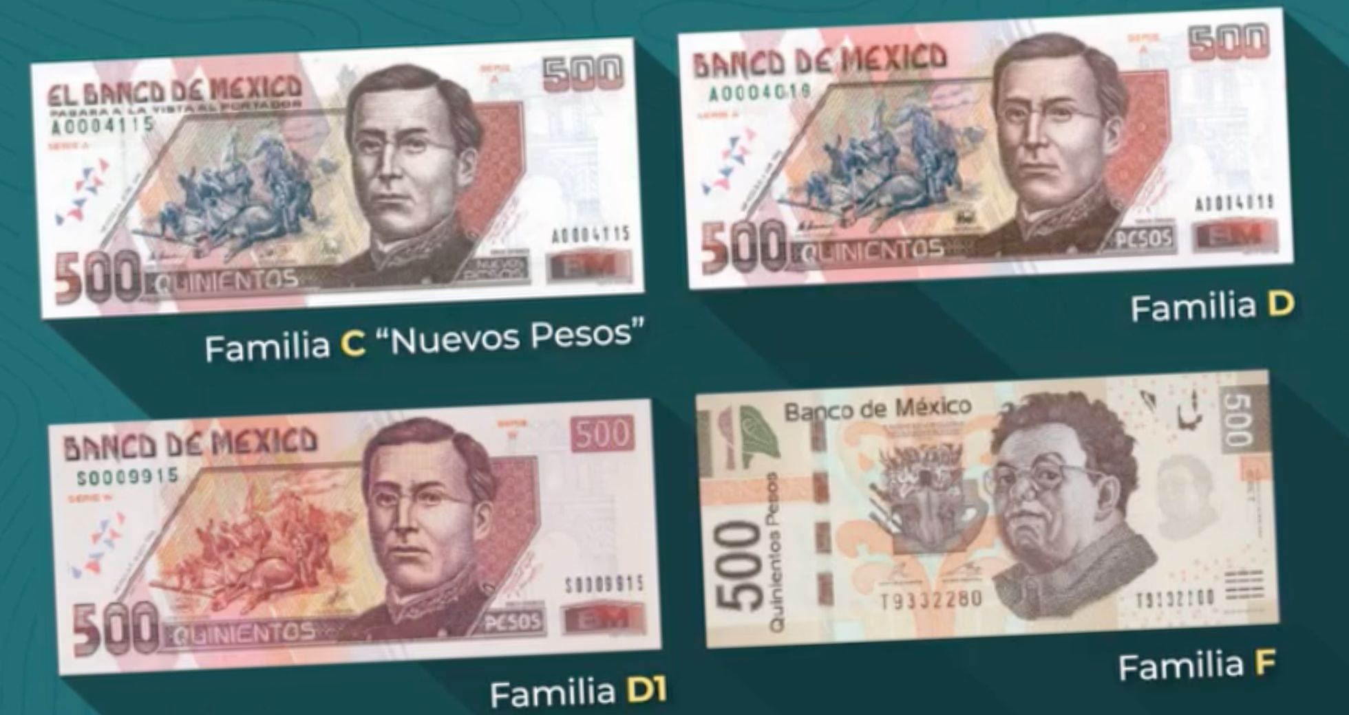 ¿Cómo es el billete antiguo de 500 pesos desmonetizado en 1996 que vale 200,000?