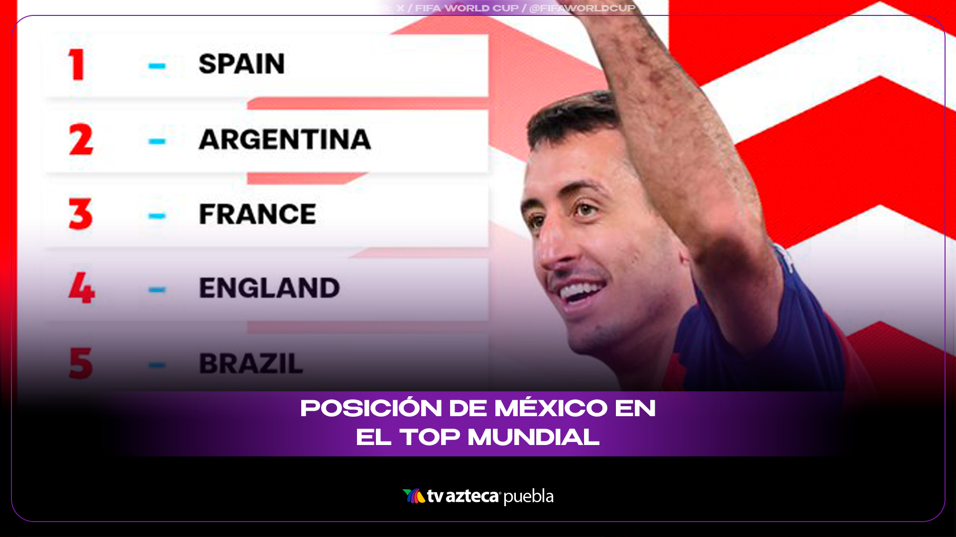 posición de México en el ranking mundial de selecciones al cierre del año