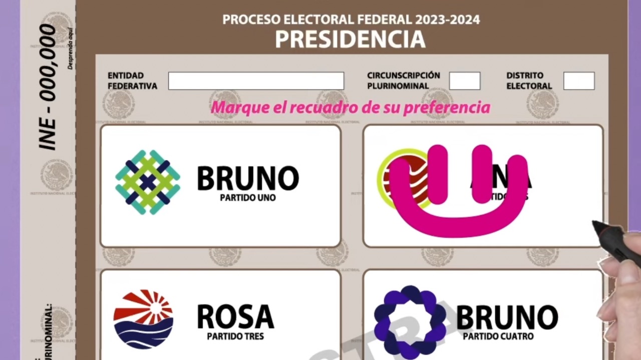 Elecciones 2024 ¿qué Pasa Si Tacho El Nombre De Dos Partidos En La Boleta 9063