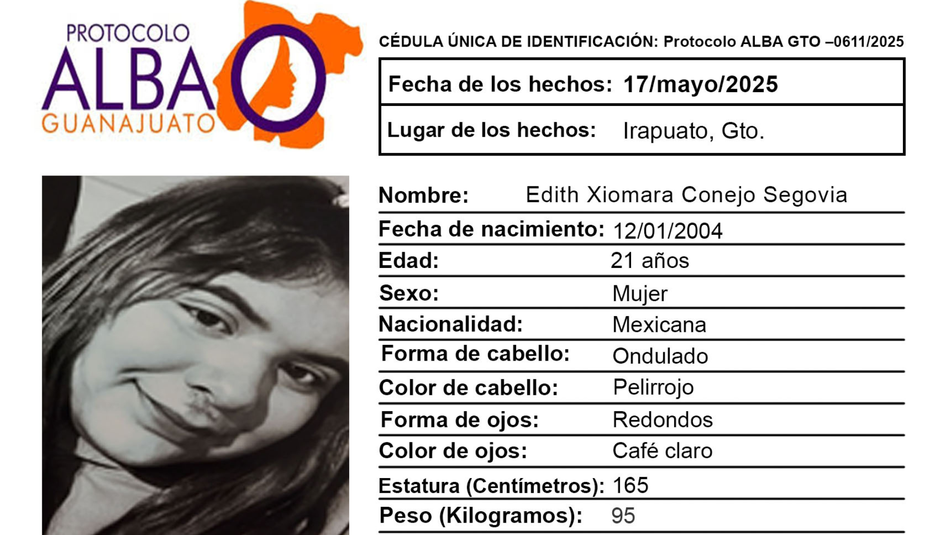 Desaparecidos Guanajuato: ¿Quién es Edith Xiomara Conejo Segovia y qué ...