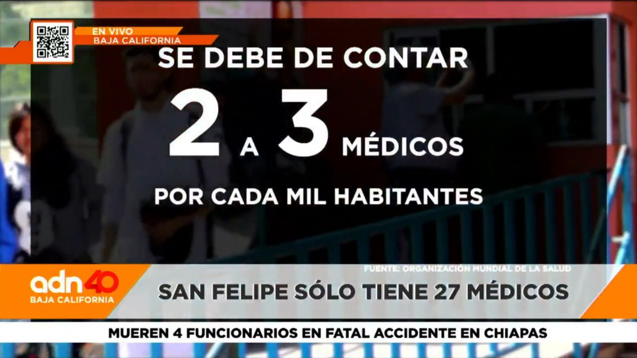 VIDEO: San Felipe sigue sin servicios médicos por nula atención de la Gobernadora Marina del ...