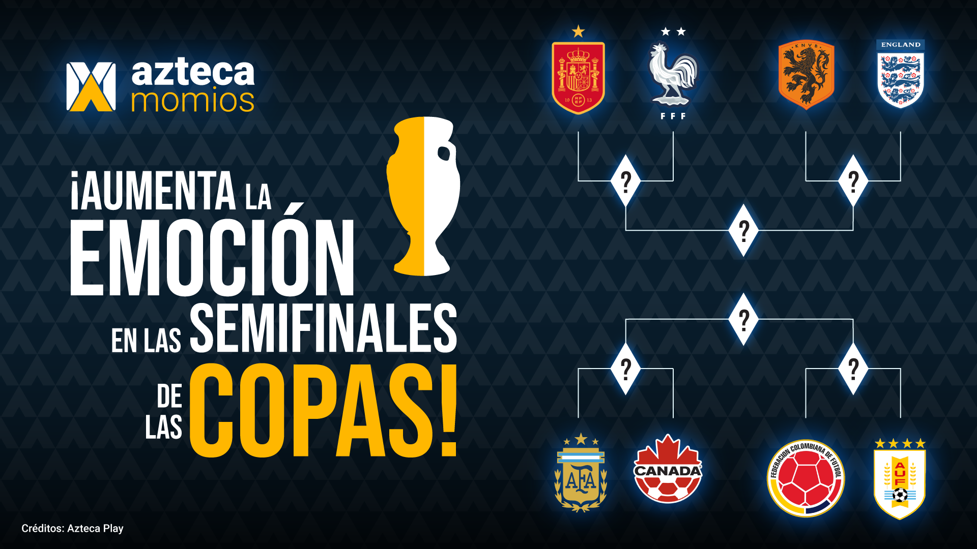 Los mejores momios de Azteca Deportes para las semifinales de la Copa ...