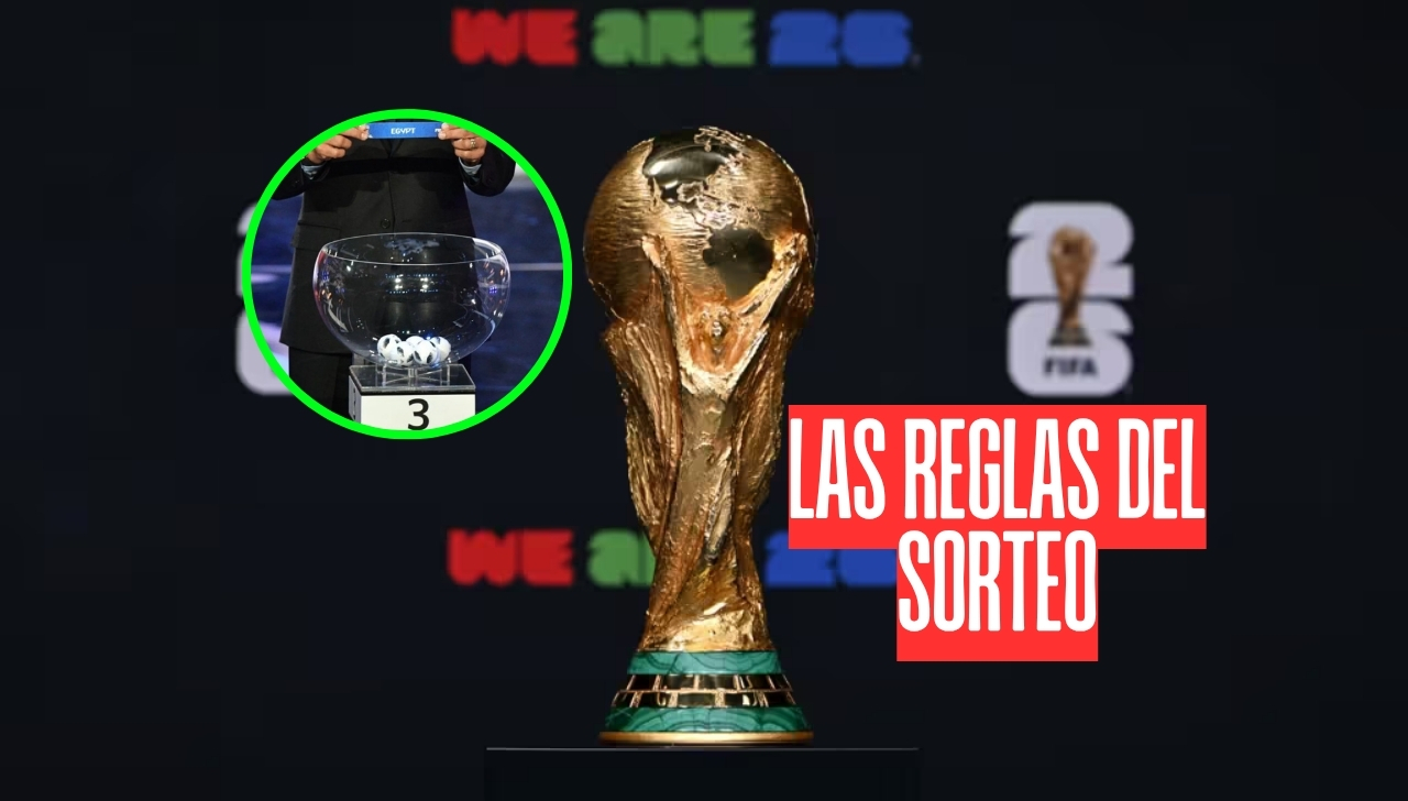 ES CLAVE: las reglas de grupos que debes conocer antes del Sorteo del ...