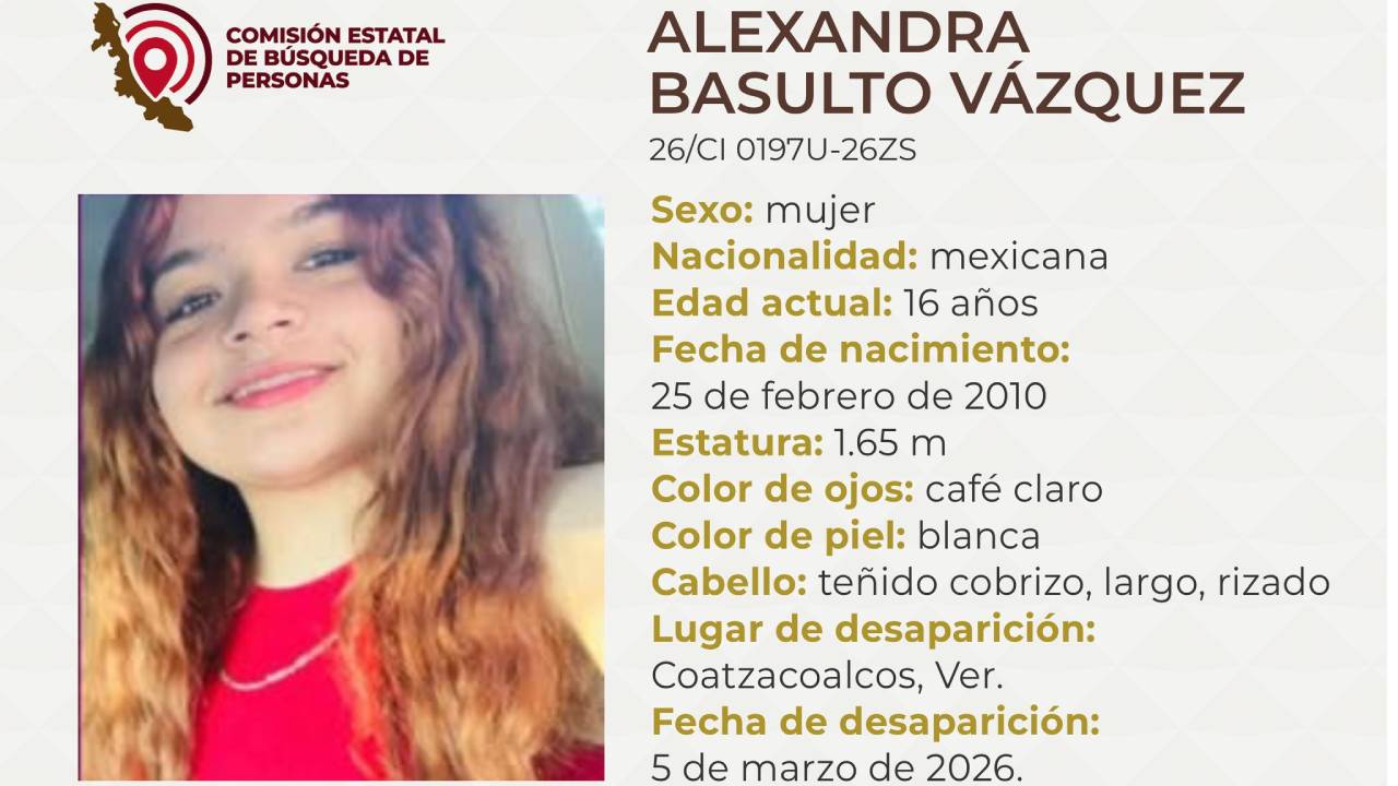 Desaparecidos Veracruz ¿Quién es Alexandra Basulto Vázquez y qué ...
