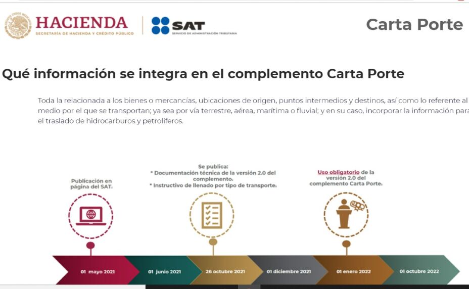 Carta Porte: Qué es y para qué sirve este complemento