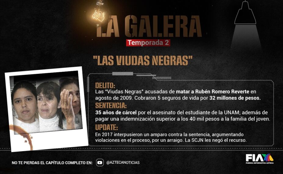 ¿qué Fue De “las Viudas Negras” Las Tres Mujeres De México Que Mataban