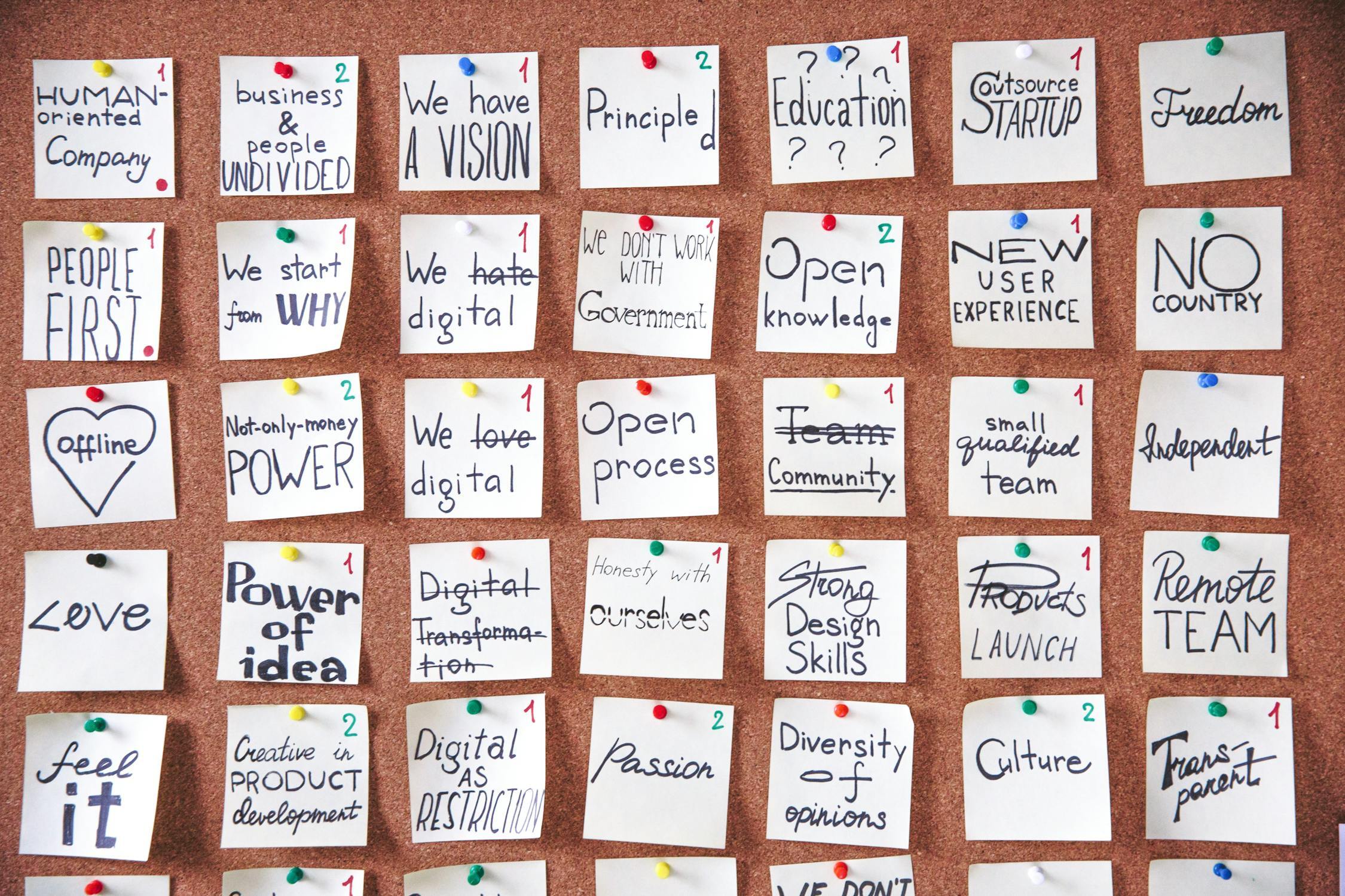 Organiza Tus Metas 2024 Con El M todo Kaizen Para Cumplirlas S O S organiza-tus-metas-2024-con-el-m-todo-kaizen-para-cumplirlas-s-o-s