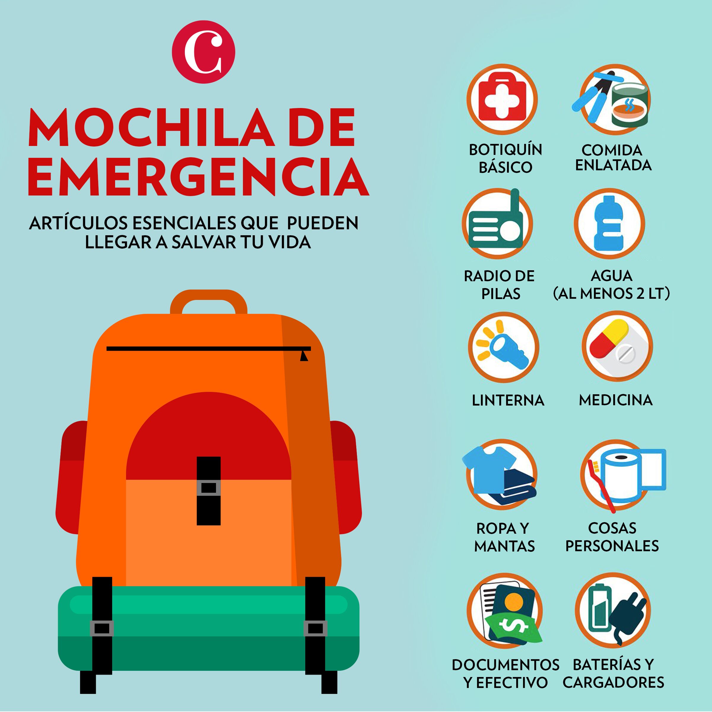 La mochila de emergencia que necesitas en casa