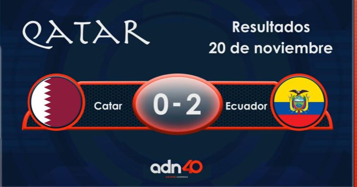 Ecuador vs Catar 2-0 en el arranque del Mundial de Catar