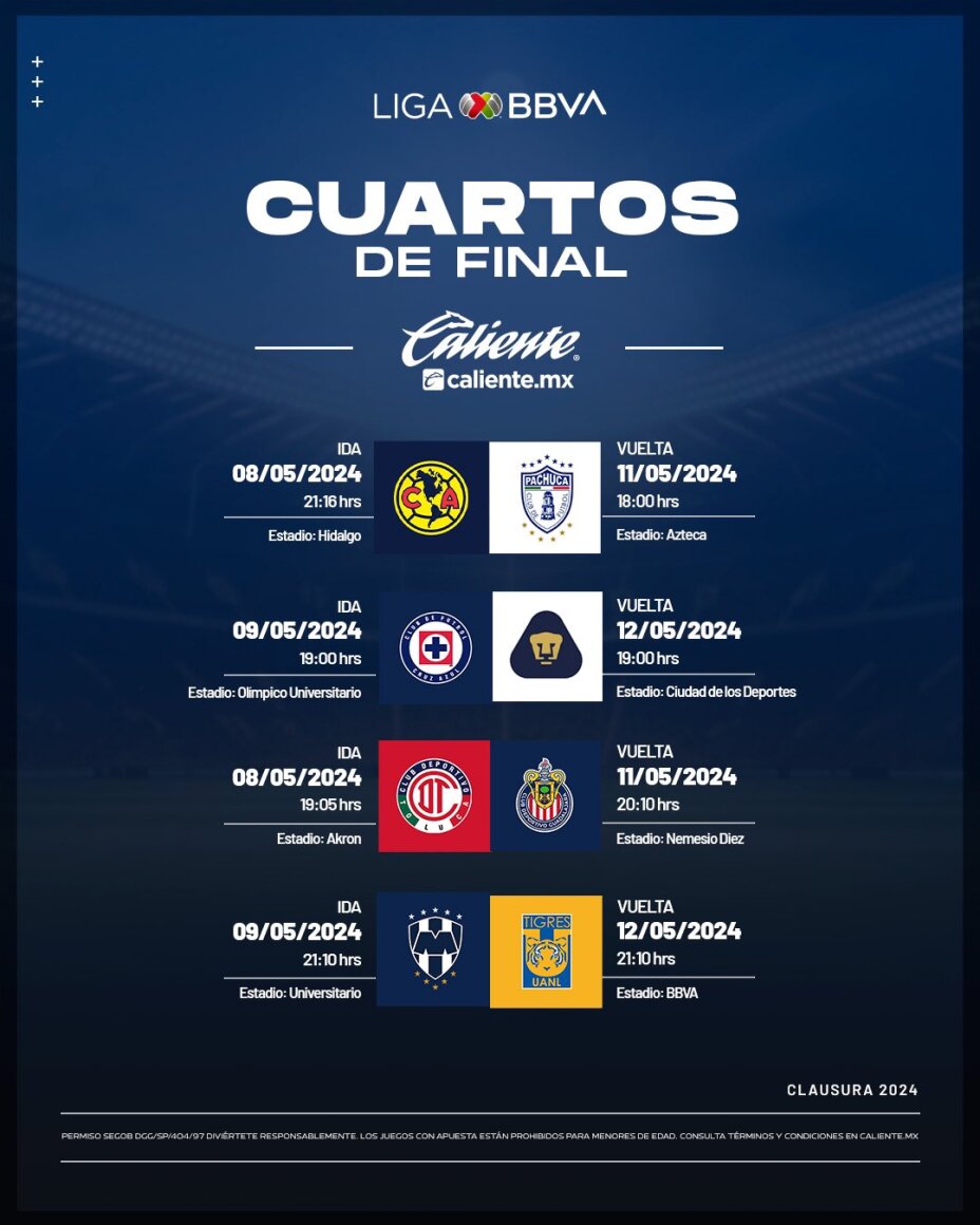 Liguilla 2024 Estas Son Las Fechas Y Horarios De Los Cuartos De Final