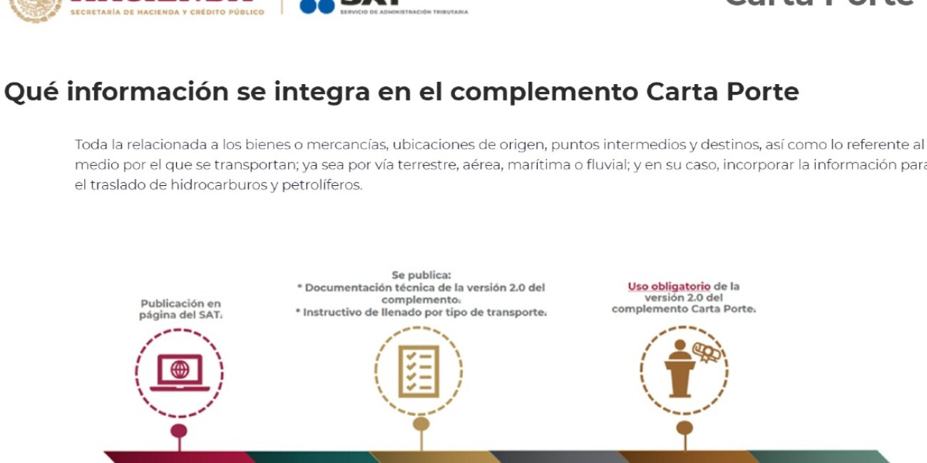 Carta Porte: Qué es y para qué sirve este complemento