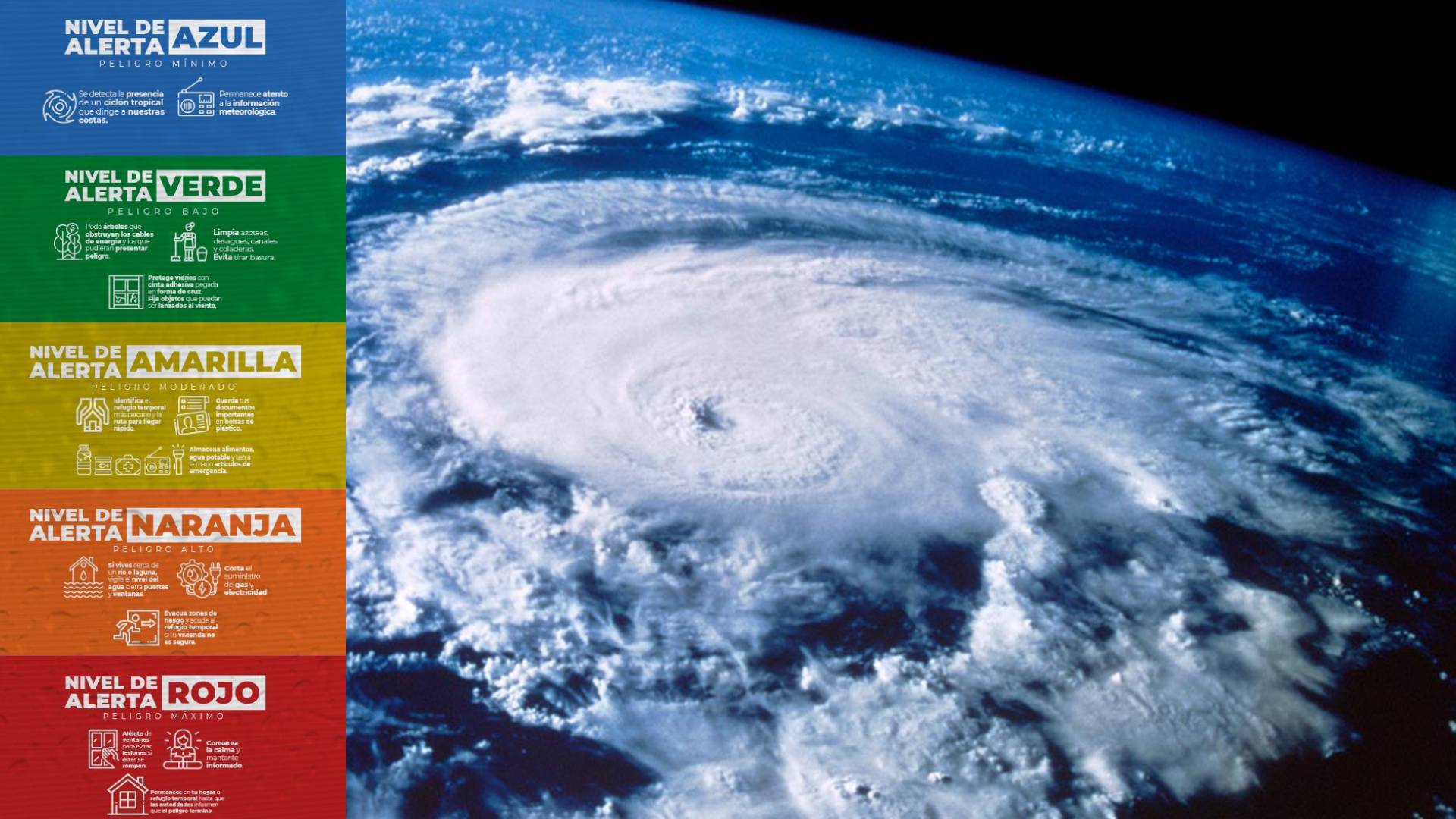 ¿Cuál es el significado de los colores de alerta ante un huracán en Quintana Roo?