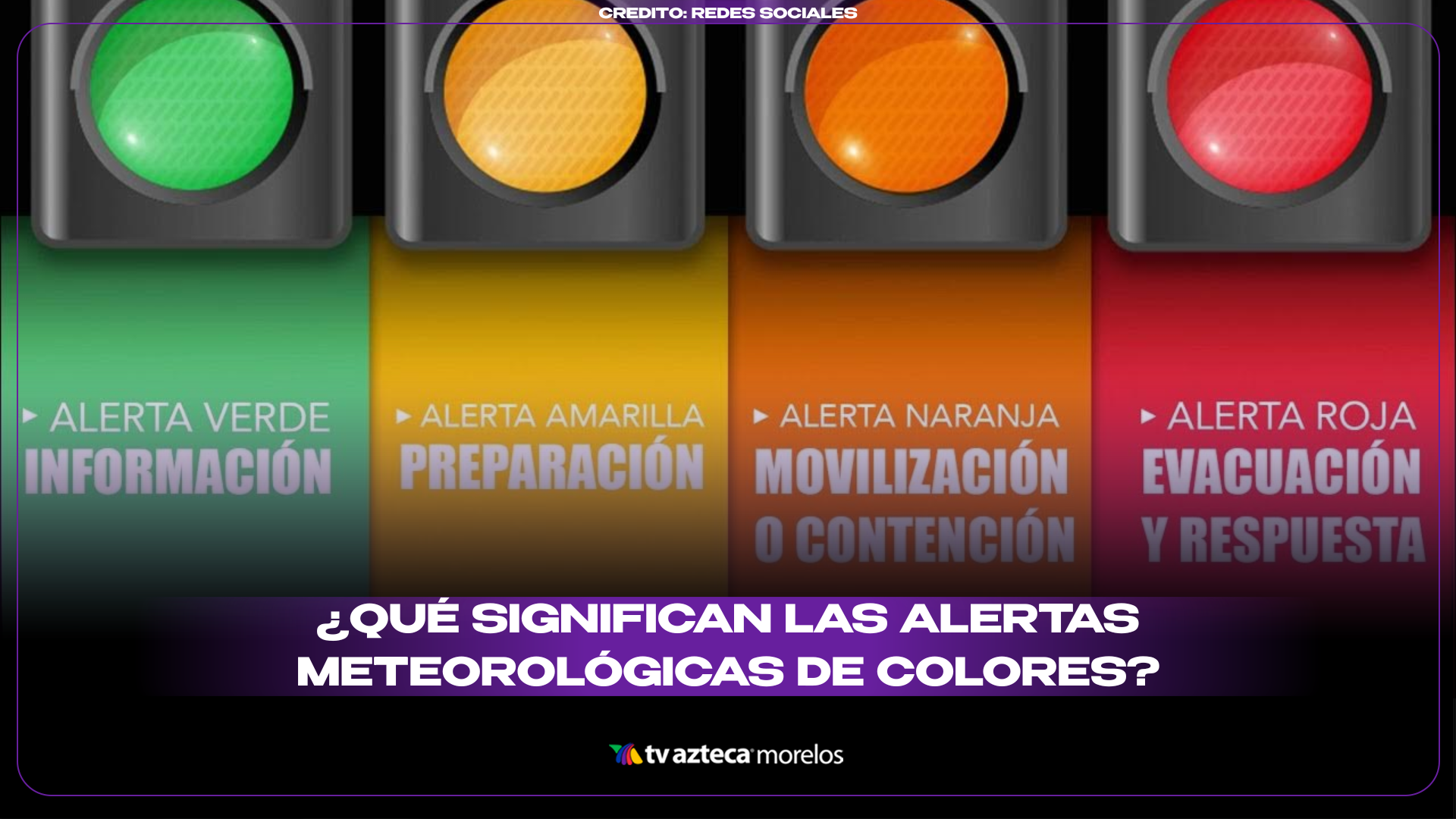 ¿Qué significan las alertas meteorológicas de colores?