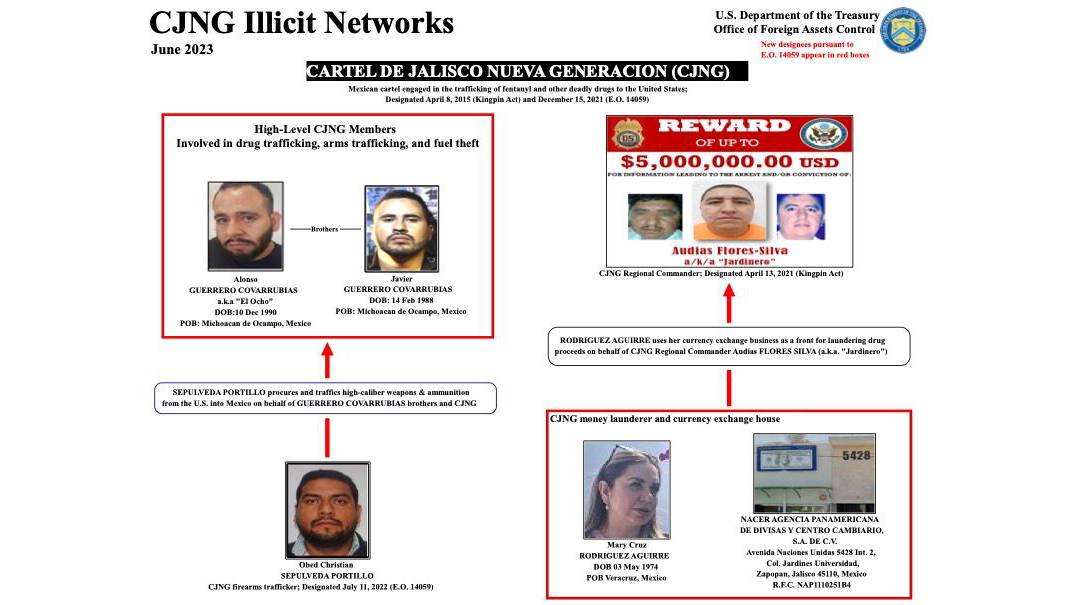 EU sanciona a 3 presuntos integrantes del Cártel Jalisco y casa de ...