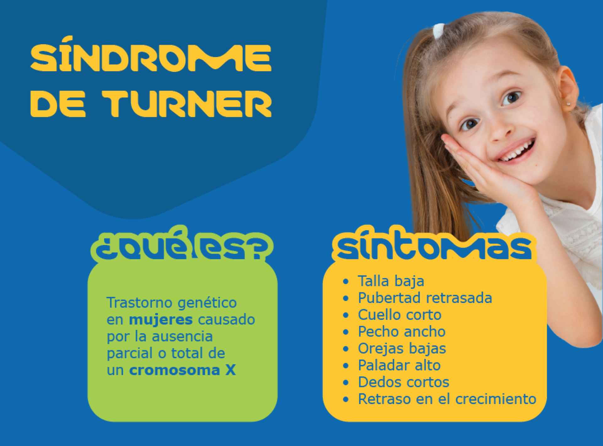Síndrome de Turner niñas méxico